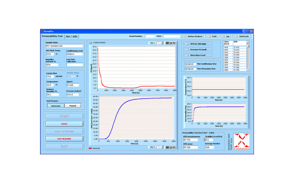 Permtech Archives - Tecnosa
